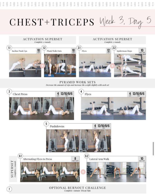 My 3 Favorite Workouts from the Weight Training Plan 2021 - Lauren ...