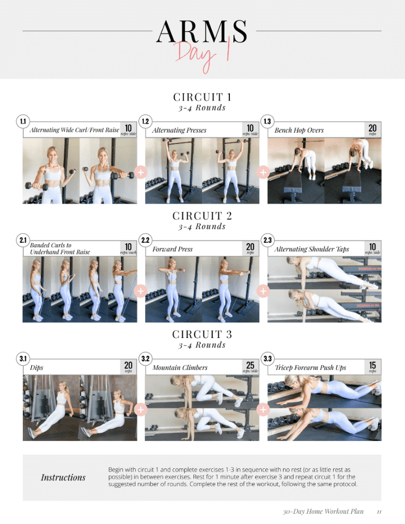 Which Plan Is Best for You - Try A Sample Workout from Each of My ...